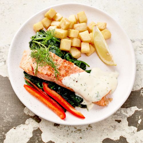 Take control of your budget - Gourmet Meals | Blog